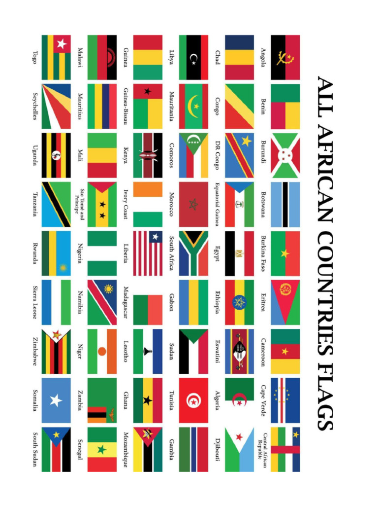 African Countries Flag | PDF