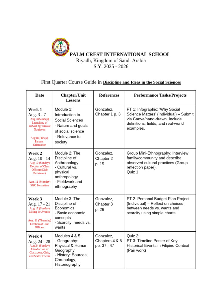 Course Outline Grade 11 First Quarter | PDF | Social Sciences ...