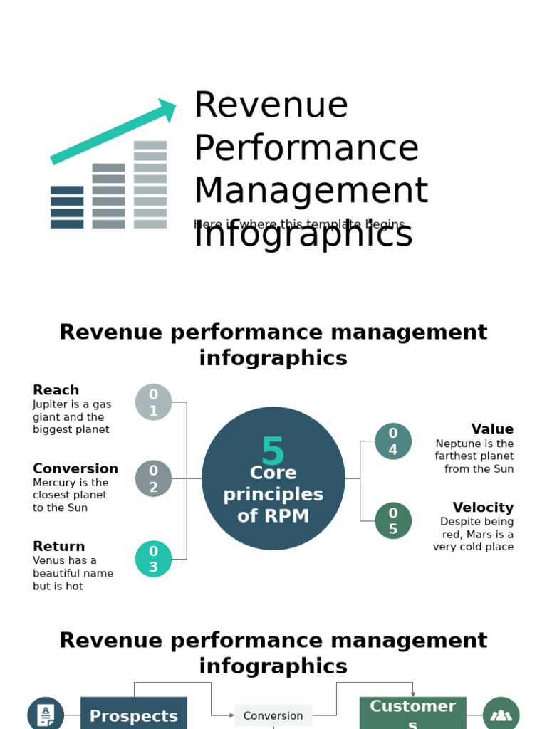 Revenue Performance Management Infographics by Slidesgo | PDF | Planets ...