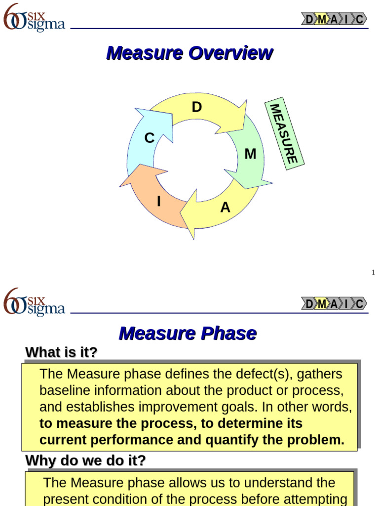 Understanding the Measure Phase in DMAIC | PDF