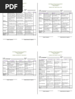 HEENT Exam Documentation Guide | PDF | Ear | Human Nose