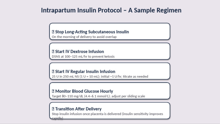 Intrapartum Insulin Protocol ClinicalFlowchart Lavender | PDF