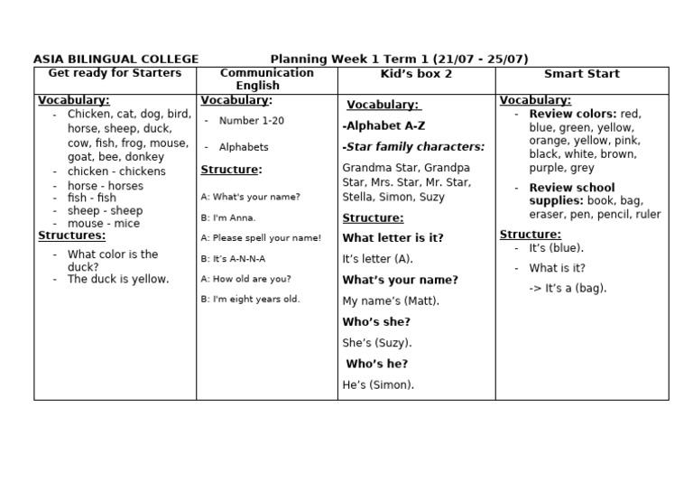 Week 1 Term 1 Bilingual Planning Guide | PDF