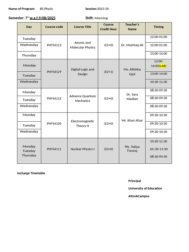 Time Table Physics Fall 2025-UEAtk - (QEC) - 8-,1final. | PDF | Physics ...
