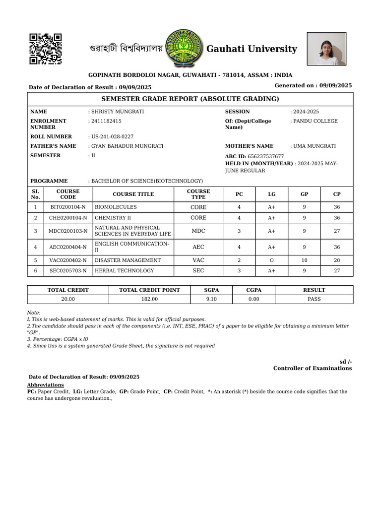 Bachelor of Science Biotechnology YearSession 2024-2025-MAY JUNE ...