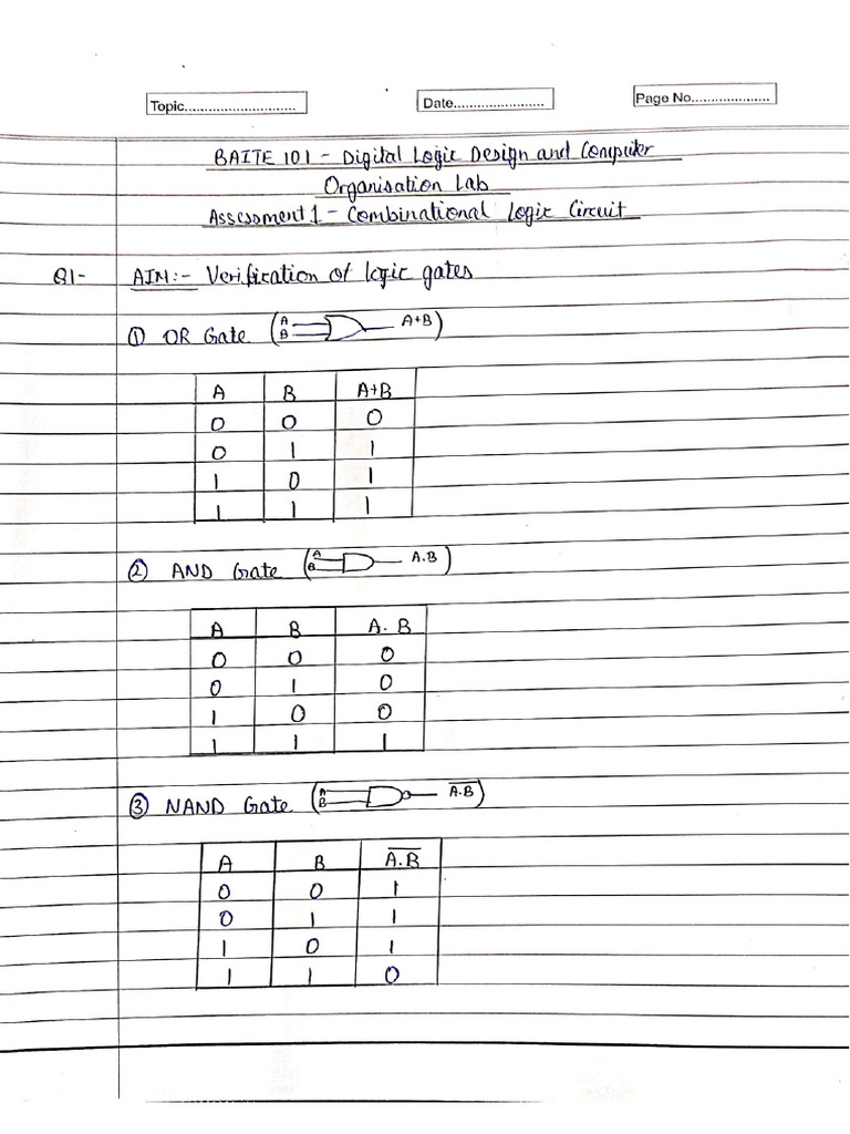 Digital Logic Design and Computer Organisation Combinational Circuits Assignment Final PDF | PDF
