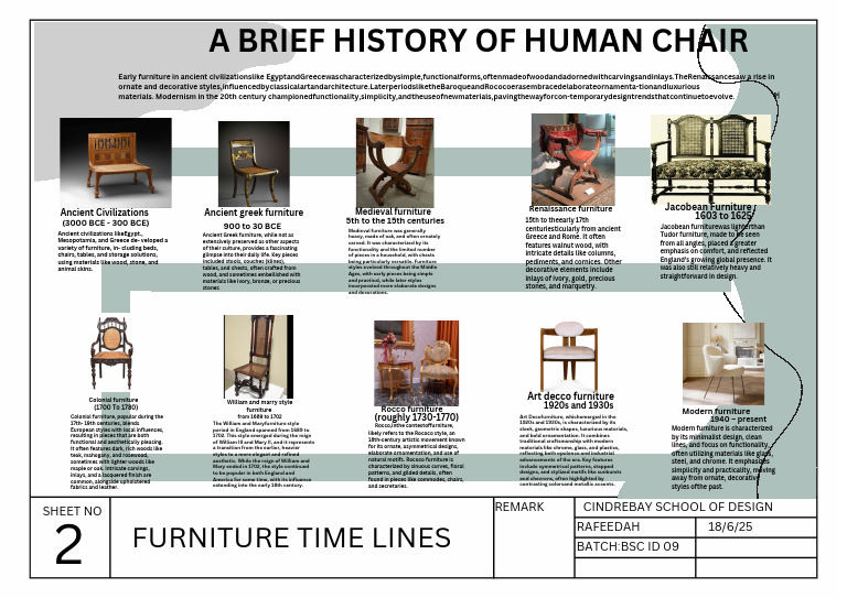 Evolution of Furniture Styles Through History | PDF | Furniture ...