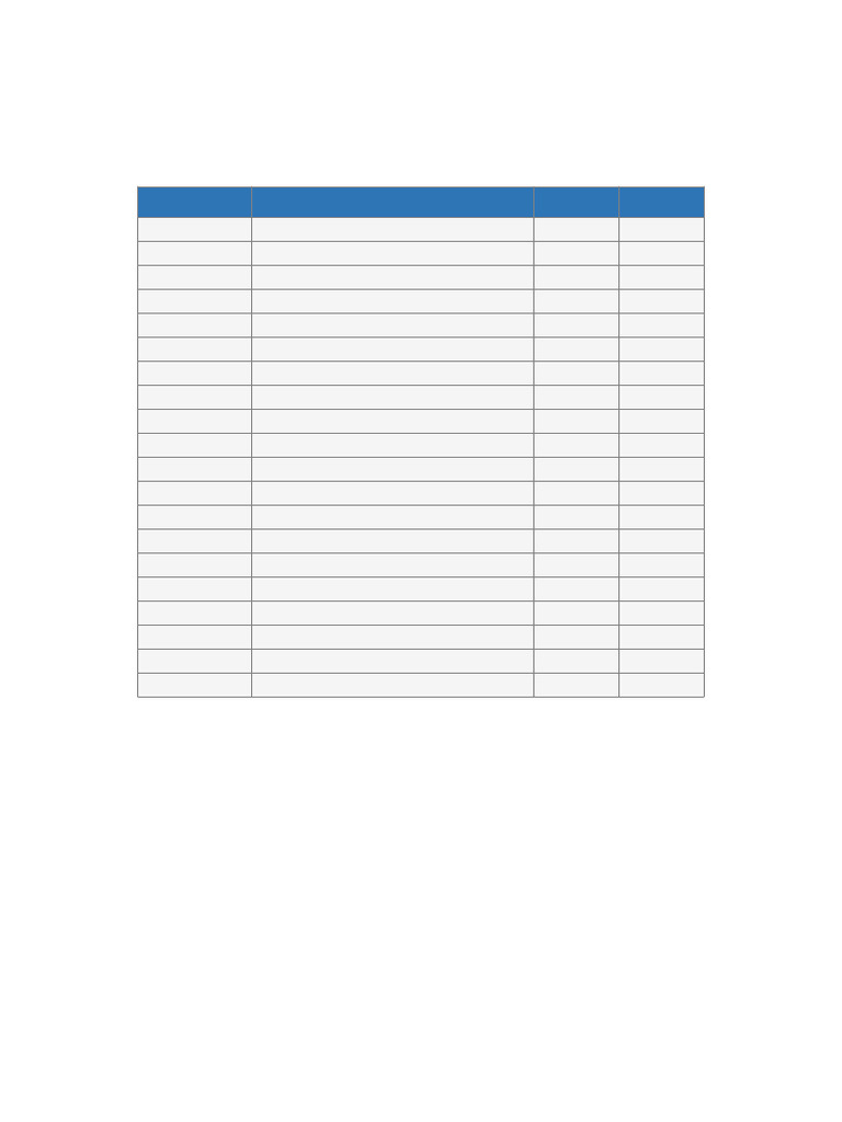 PM2200 Modbus Register Map | PDF