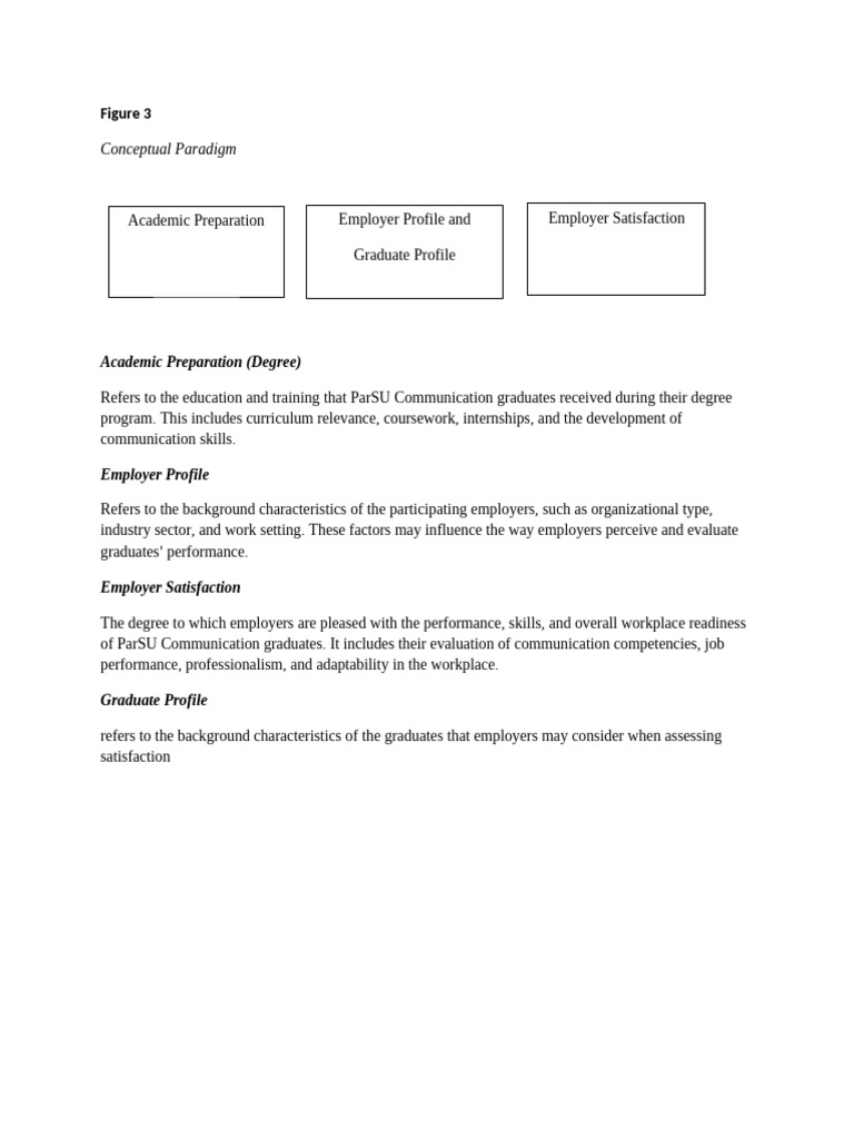 Figure 3-WPS Office | PDF
