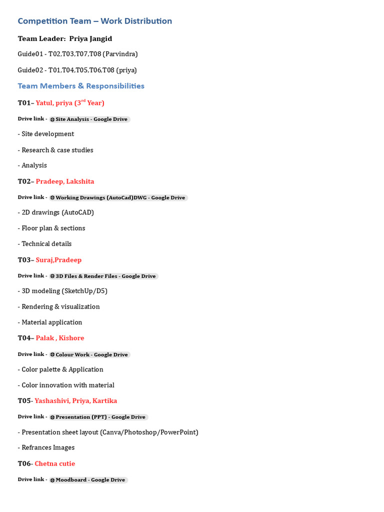 Competition Team Work Distribution PDF | PDF