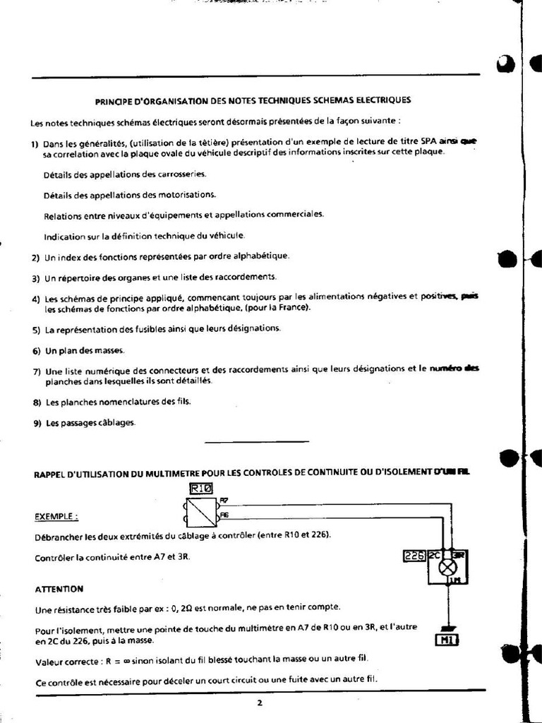 R21 Turbo Schema Electrique 2 | PDF
