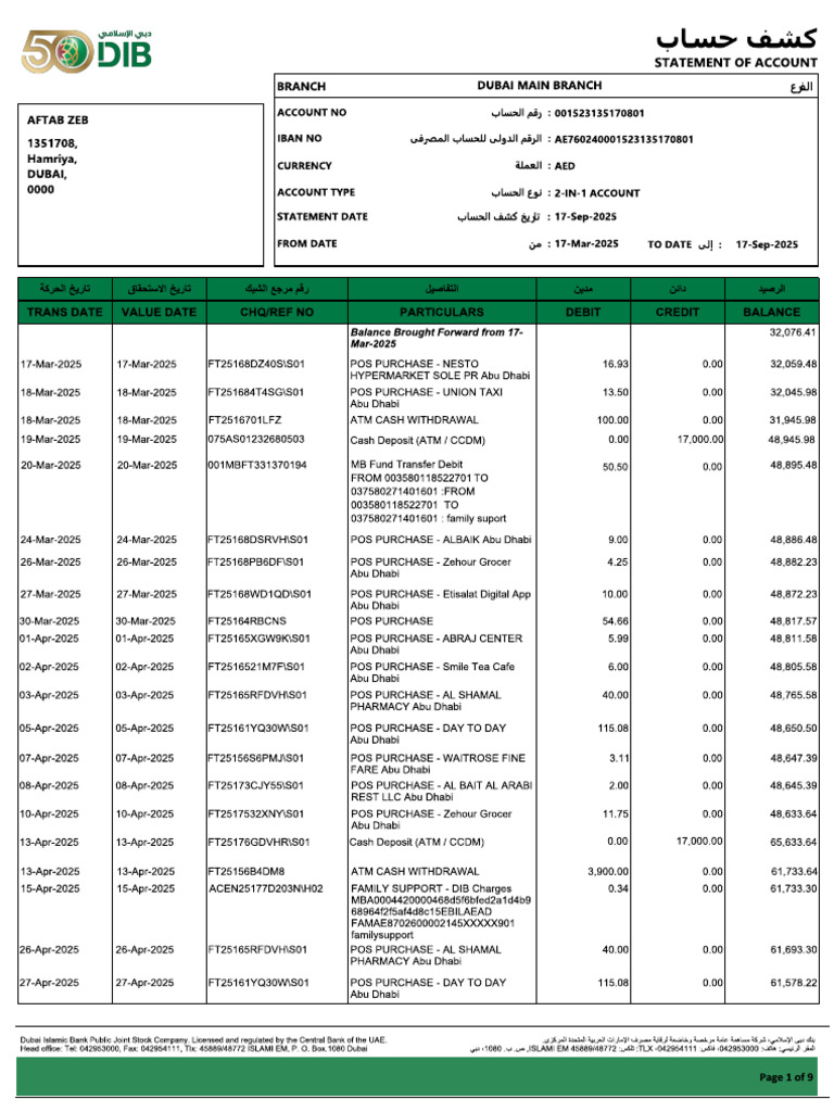 Aftab Zeb 6-S | PDF