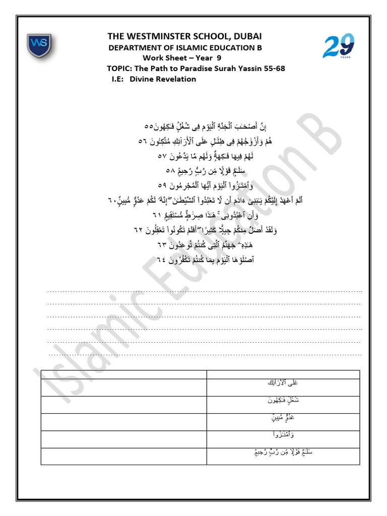 Year 9 Islamic Education Worksheet | PDF | Islamic Texts | Quran