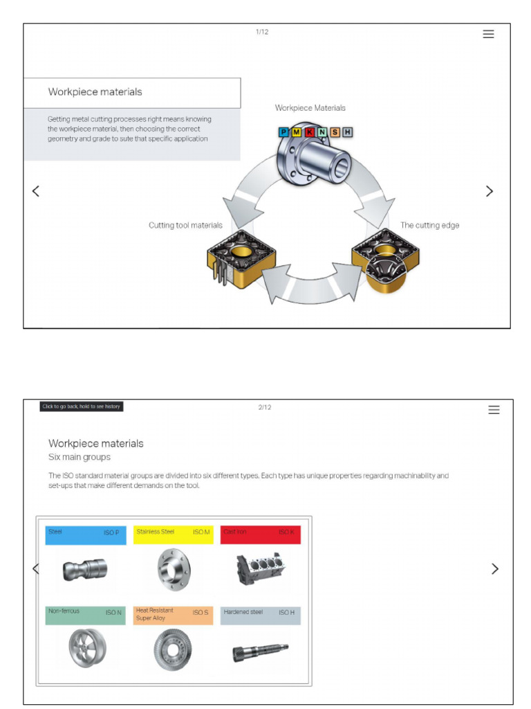 Machinability - Workpiece Material | PDF