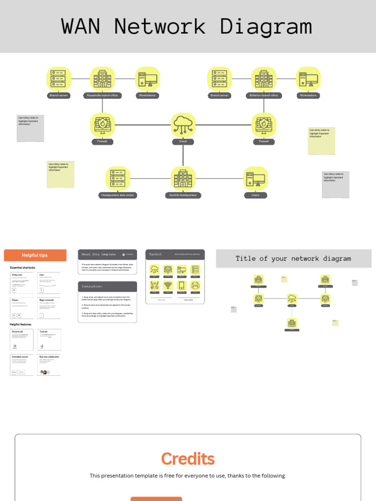 WAN Network Diagram Template | PDF | Computer Network | Icon (Computing)