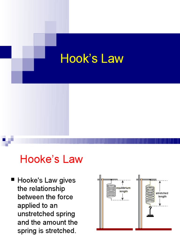 Hooke's Law | PDF | Elasticity (Physics) | Solid Mechanics