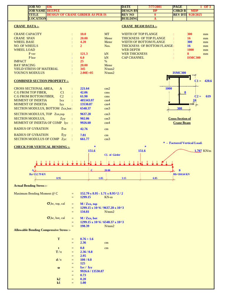 Crane Beam Design As Per AISC-1989-Rev.1 | PDF | Bending | Beam (Structure)