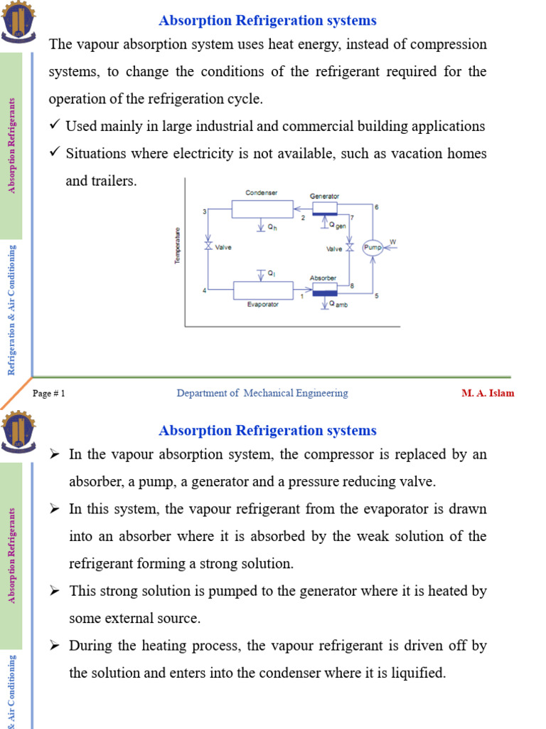 Absorption Refrigeration Systems Explained | PDF | Refrigeration | Air ...