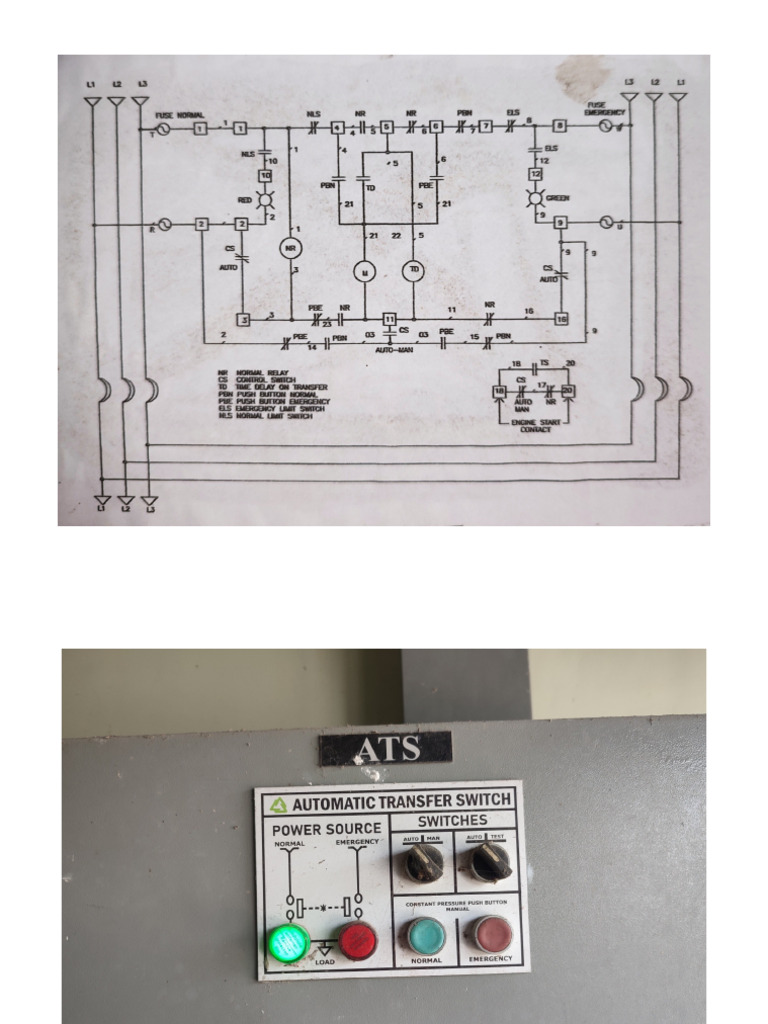 ATS Diagram | PDF