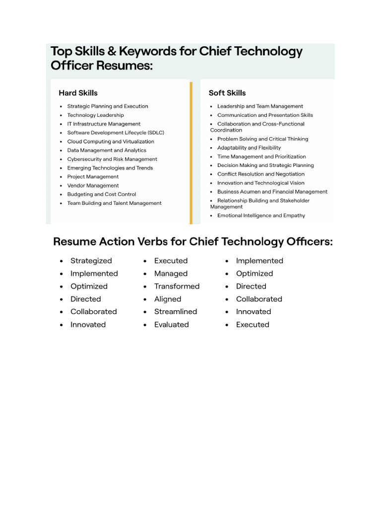 Resume Builder | PDF