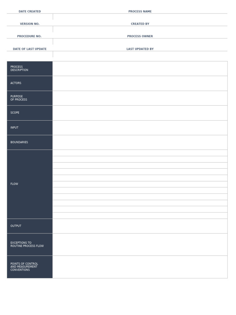Process Documentation Template Guide | PDF