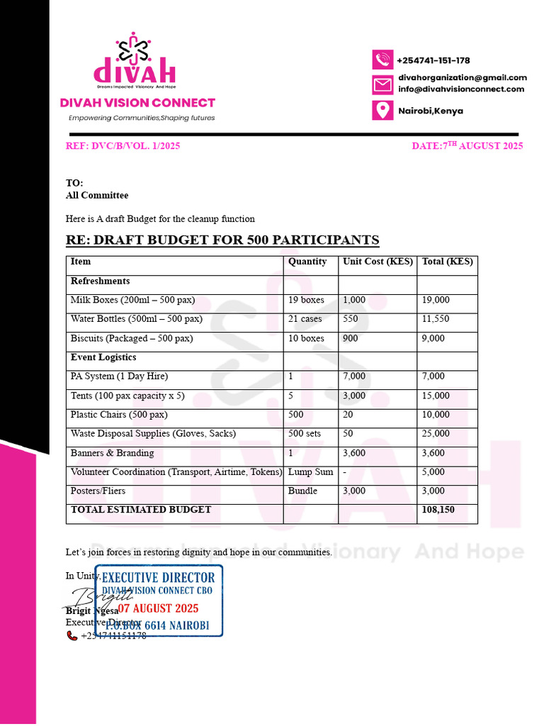 Draft Budget For 500 Participants | PDF