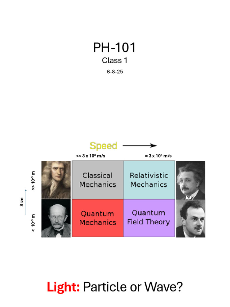 Electromagnetic Waves and Quantum Theory | PDF | Quantum | Scientific ...