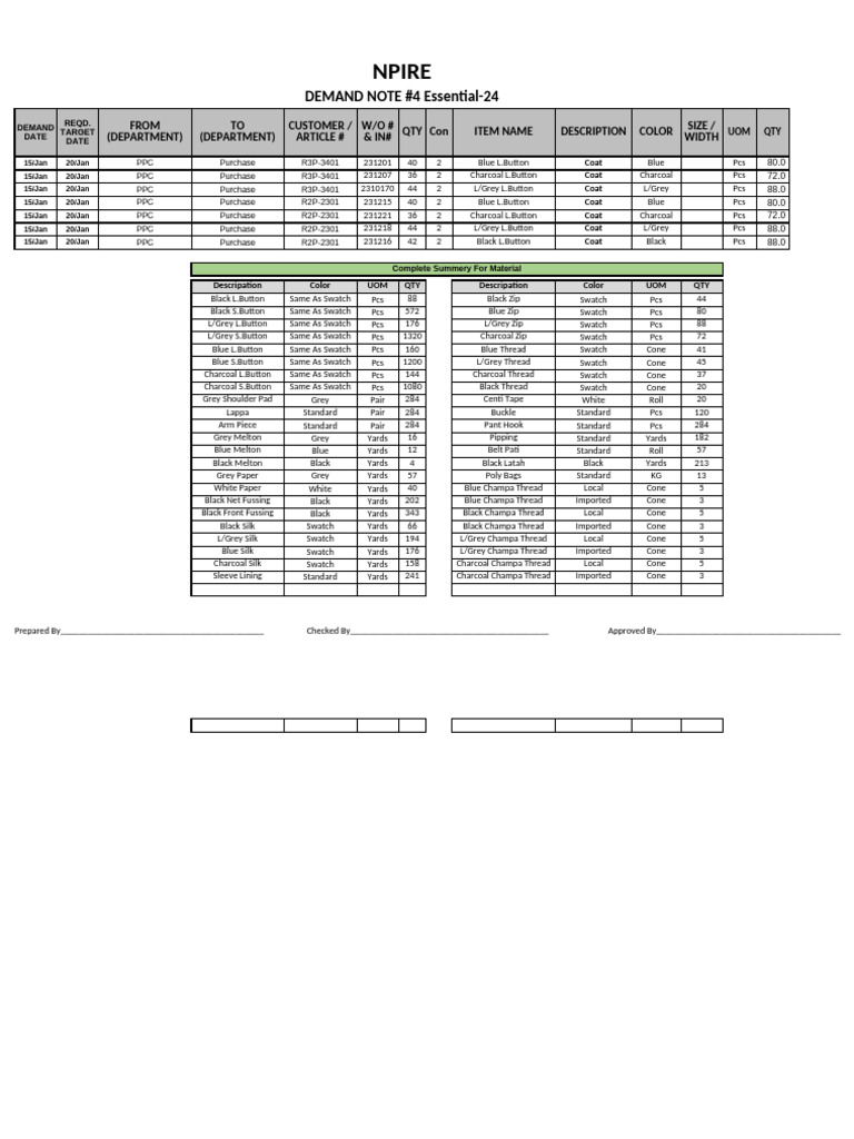 Demand Note for Essential-24 Orders | PDF | Textile Arts | Clothing