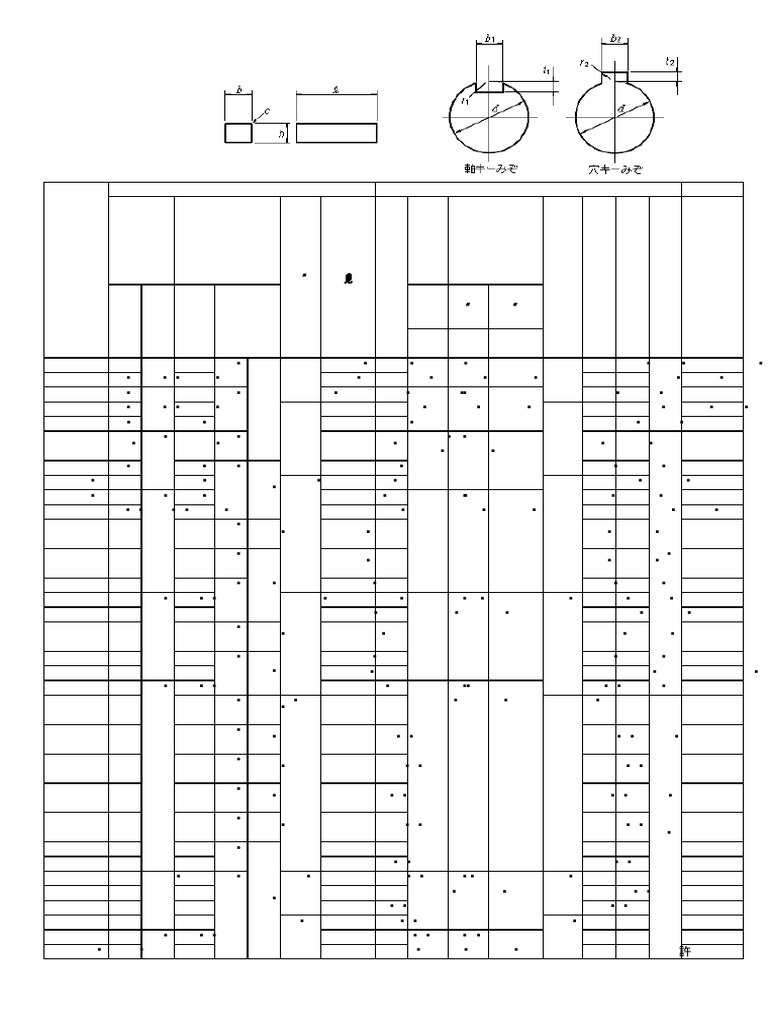 JIS B 1301 Key | PDF