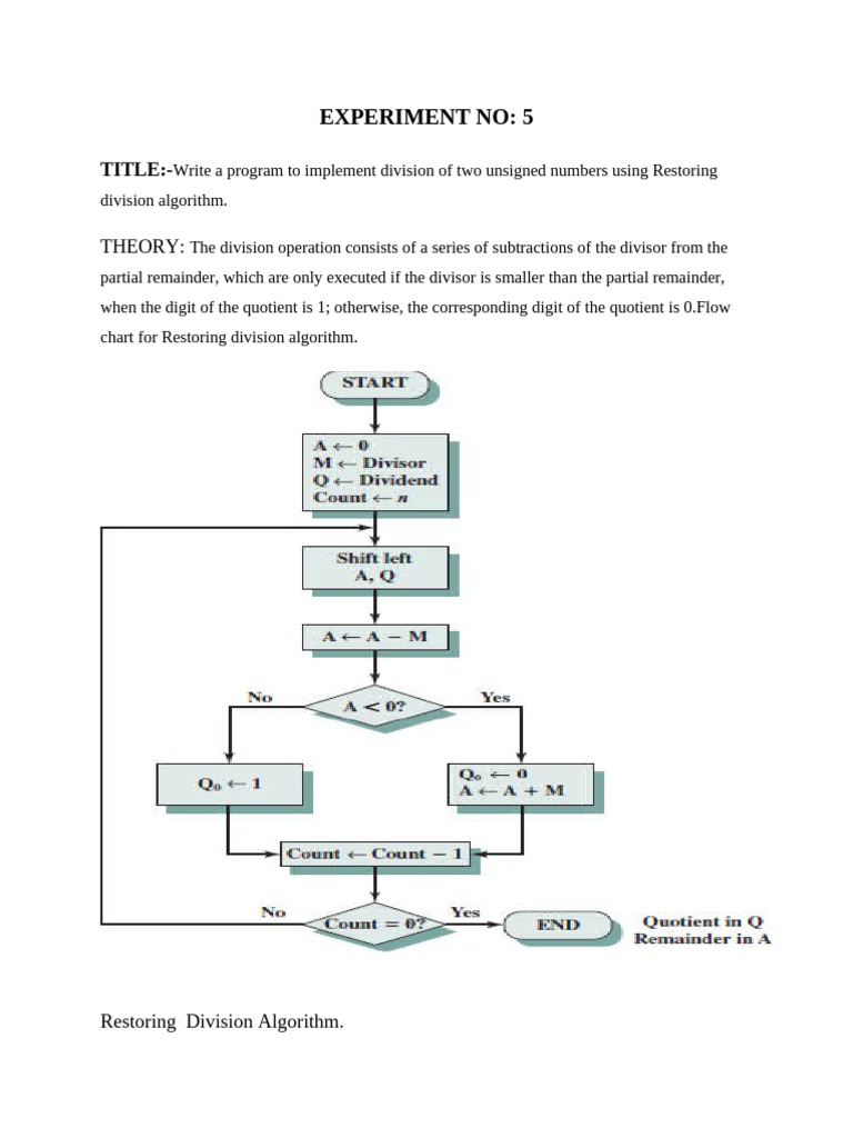 Restoring Division Algorithm Implementation | PDF