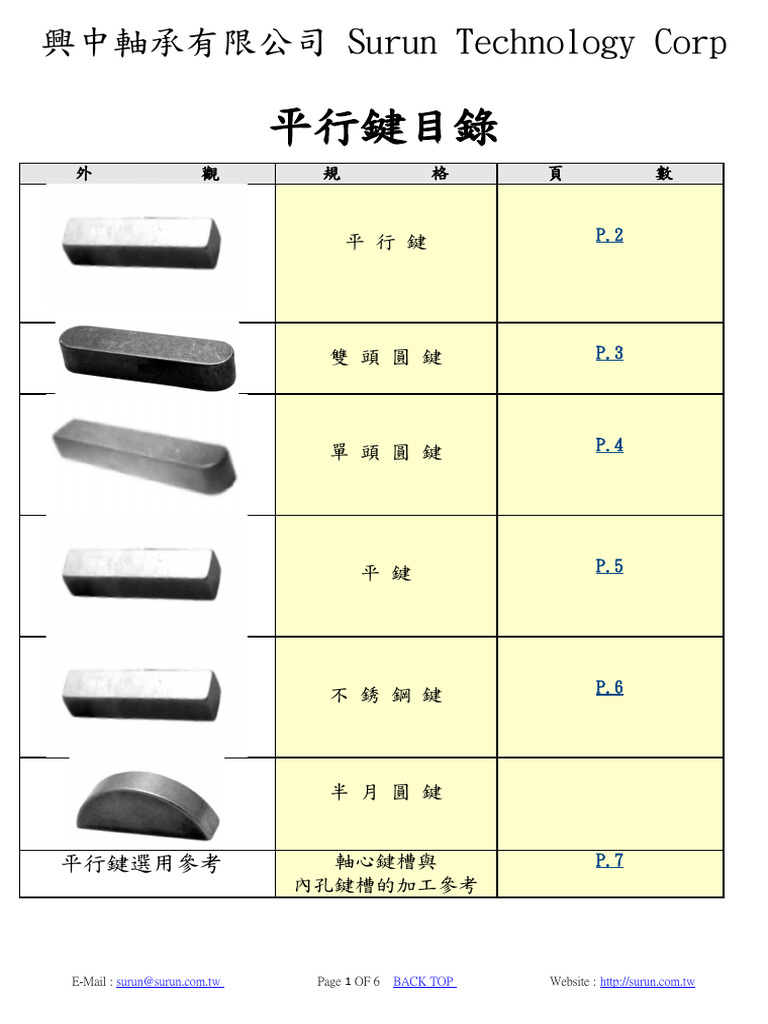 KEYWAY | PDF