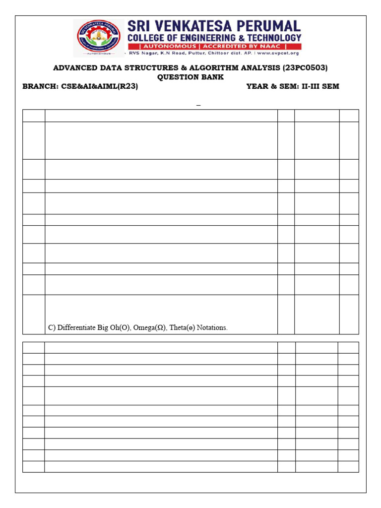 Ads Question Bank r23 (Cse Ai Aiml) | PDF | Combinatorics | Discrete ...