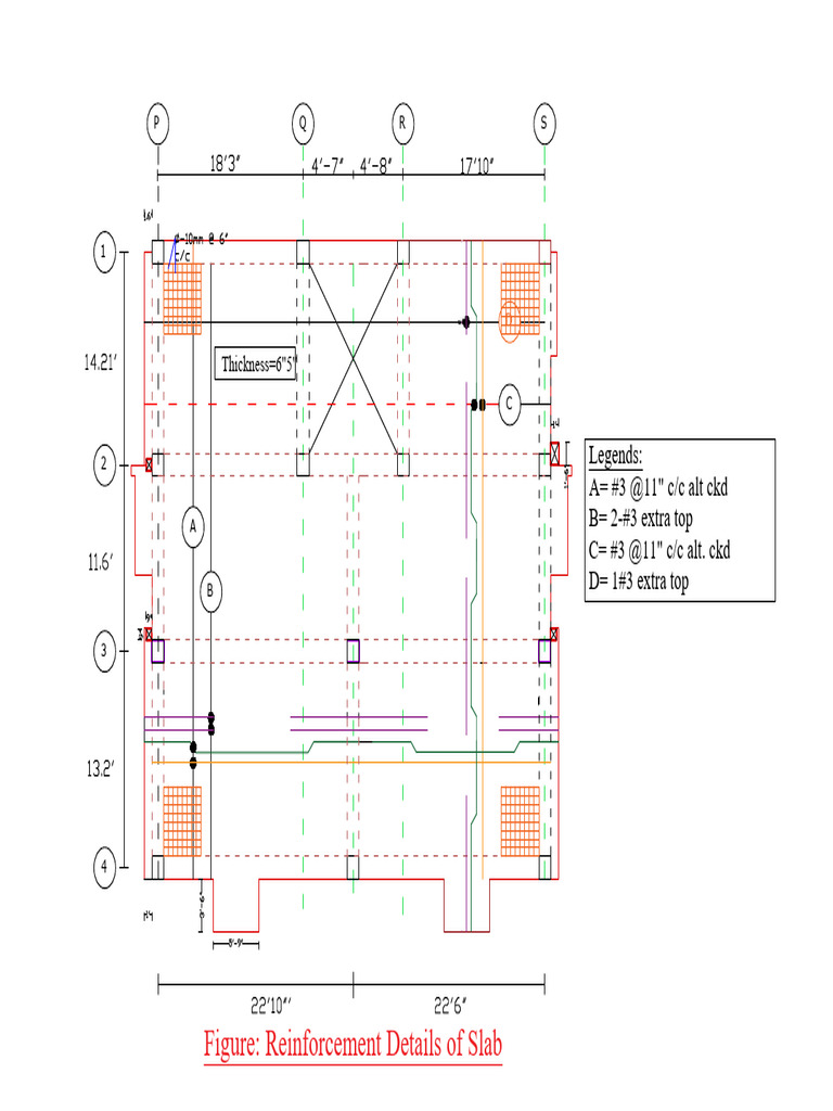 Slab Detailing 101model | PDF