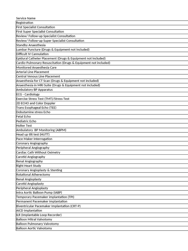 Mci - Single Sheet | PDF | Stent | Interventional Radiology
