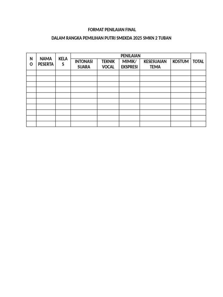 Format Penilaian Unjuk Bakat | PDF