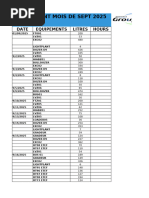 Take 5 Safety Checklist Template | PDF | Personal Protective Equipment ...