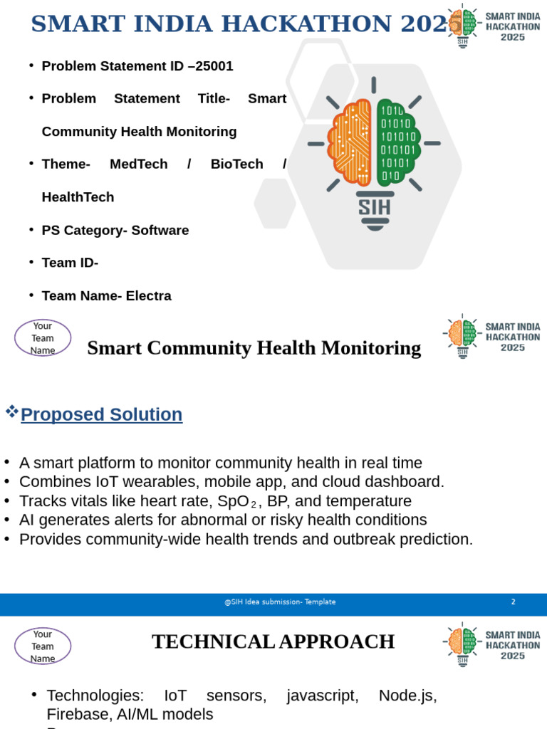 Smart Community Health Monitoring | PDF