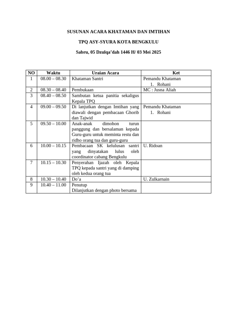 Khataman dan Imtihan TPQ Asy-Syura 2025 | PDF