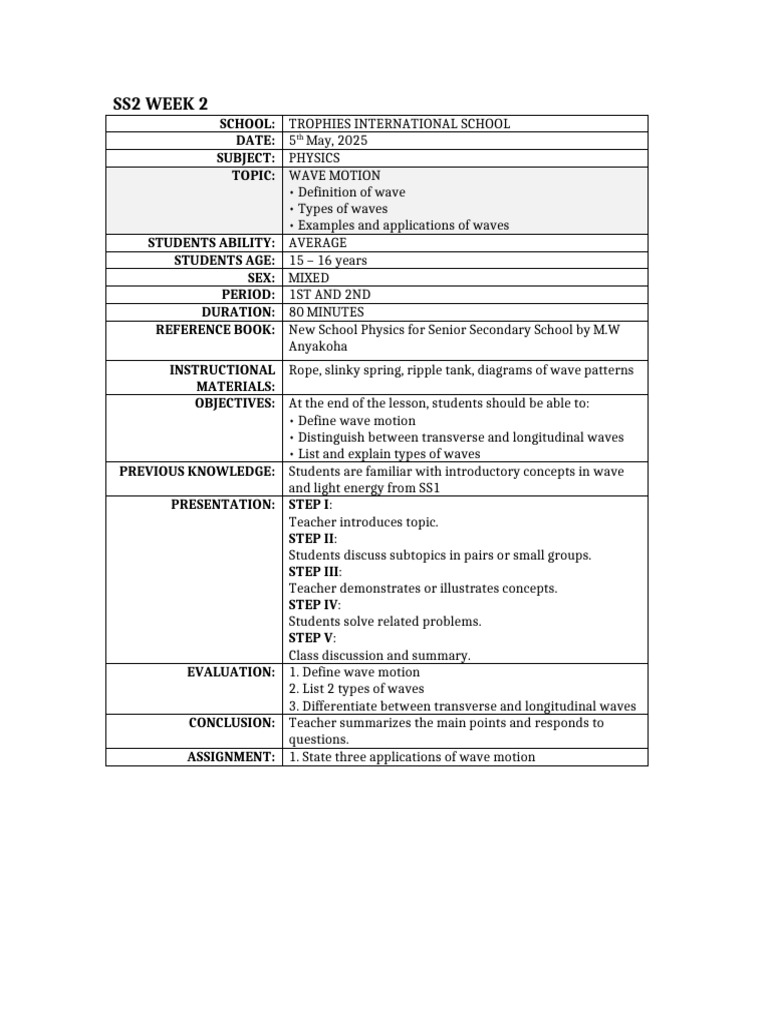 Physics SS2 Third Term Lesson Plan | PDF | Waves | Optics