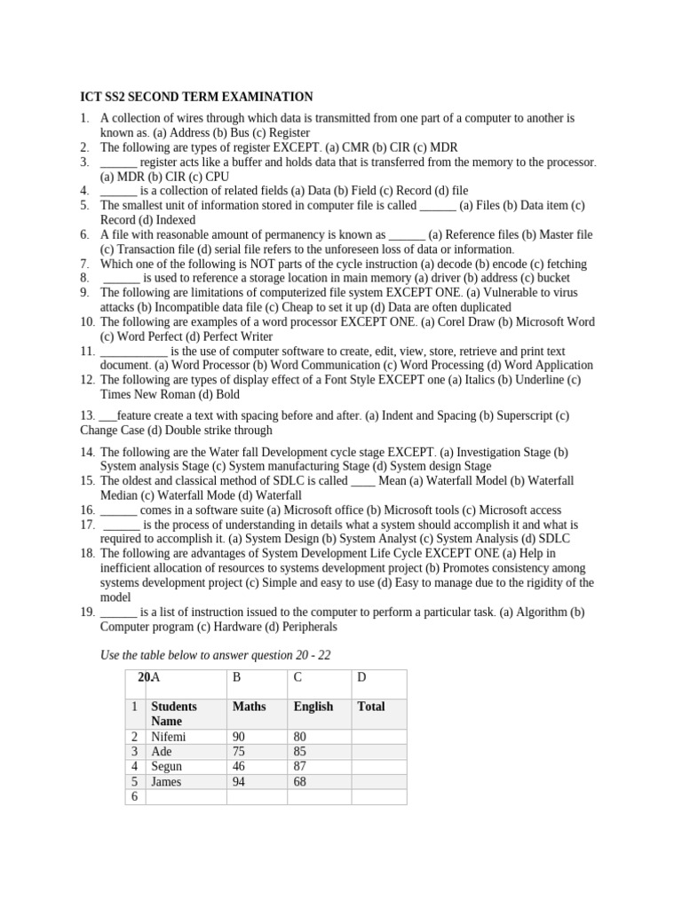 New-Ict SS2 Second Term | PDF | Microsoft Word | Central Processing Unit