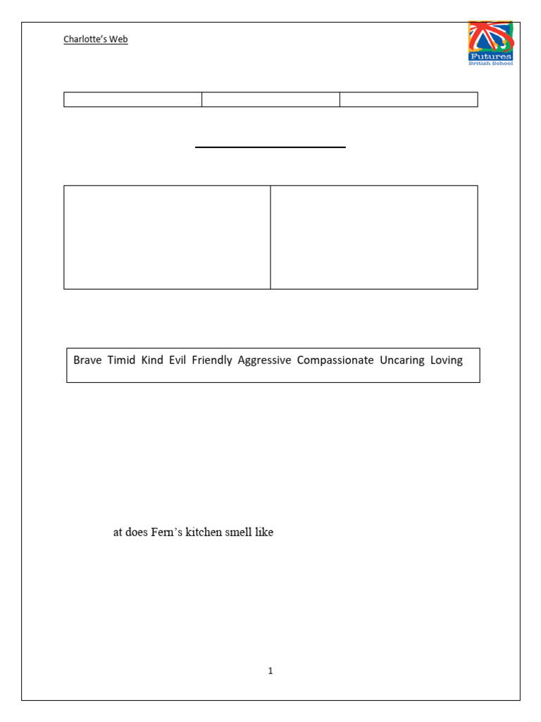 CH 1 Questions Charlottes Web | PDF