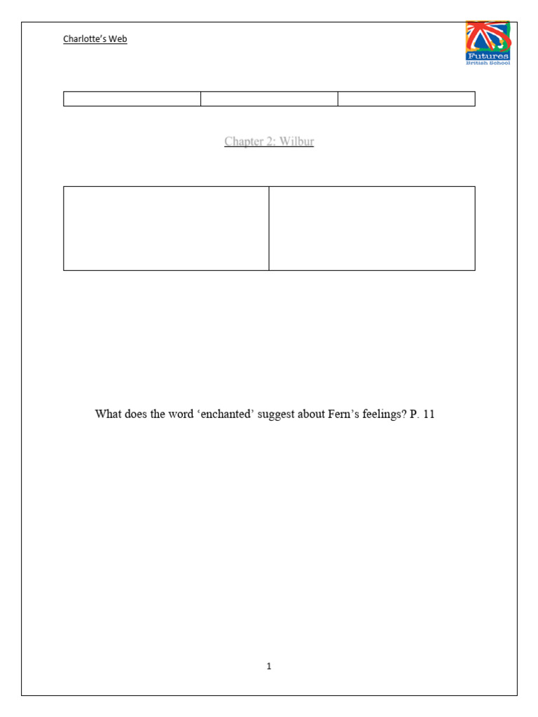 Chapter 2 Comprehension Questions | PDF