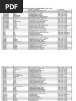 Class 7 Maths Formulas | PDF