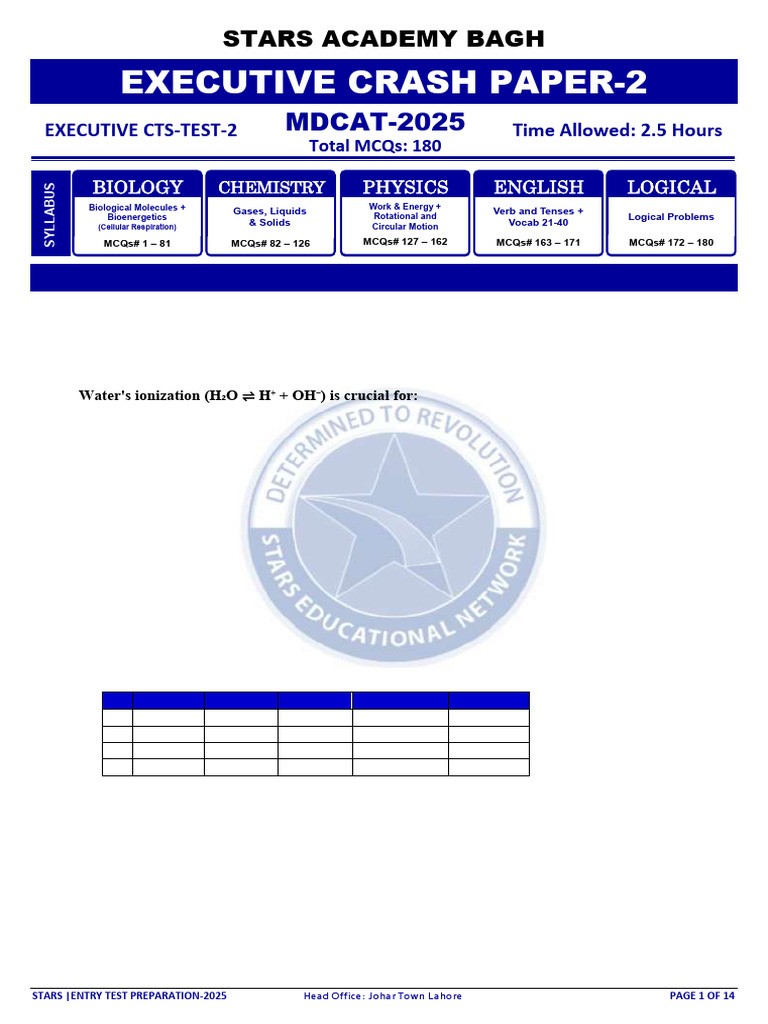 STARS Academy Entry Test Biology MCQs | PDF | Glycolysis | Citric Acid ...