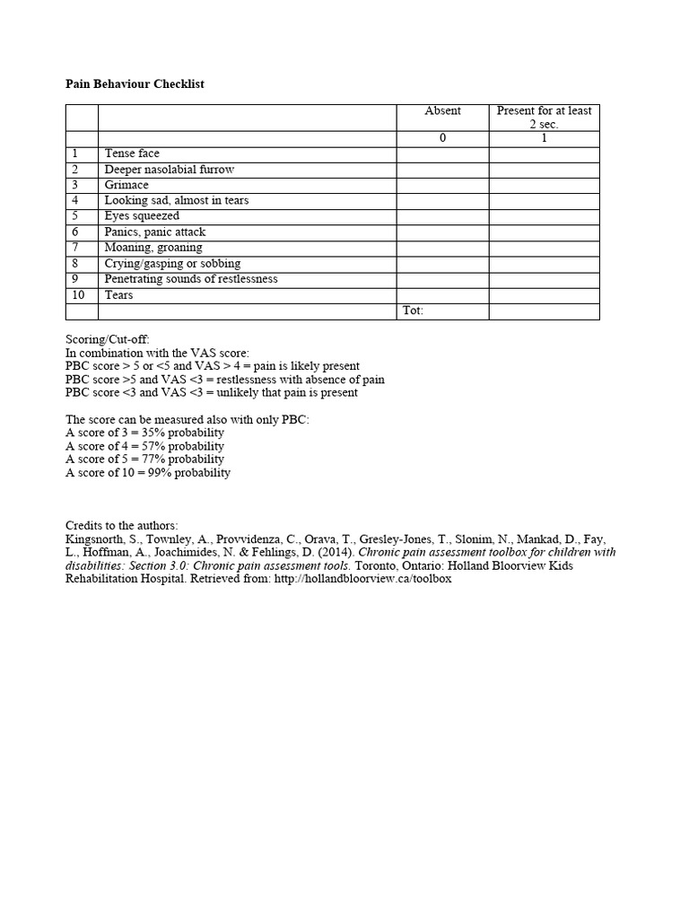Pain Behaviour Checklist | PDF