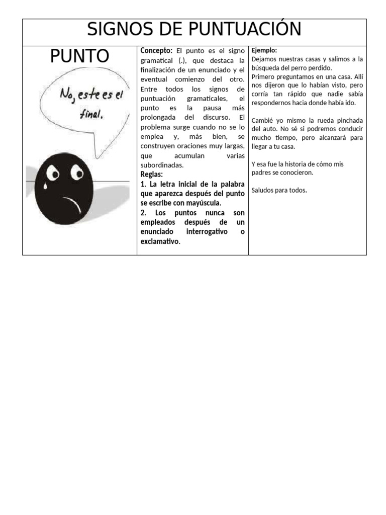 Guía Completa de Signos de Puntuación | PDF | Puntuación | Soporte