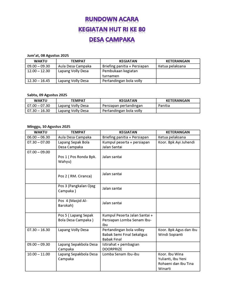 Rundown Acara Kegiatan | PDF