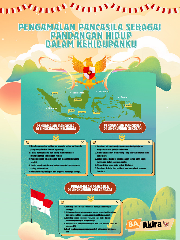 Infografis Letak Geografis Indonesia Ilustratif Hijau Dan Krem | PDF