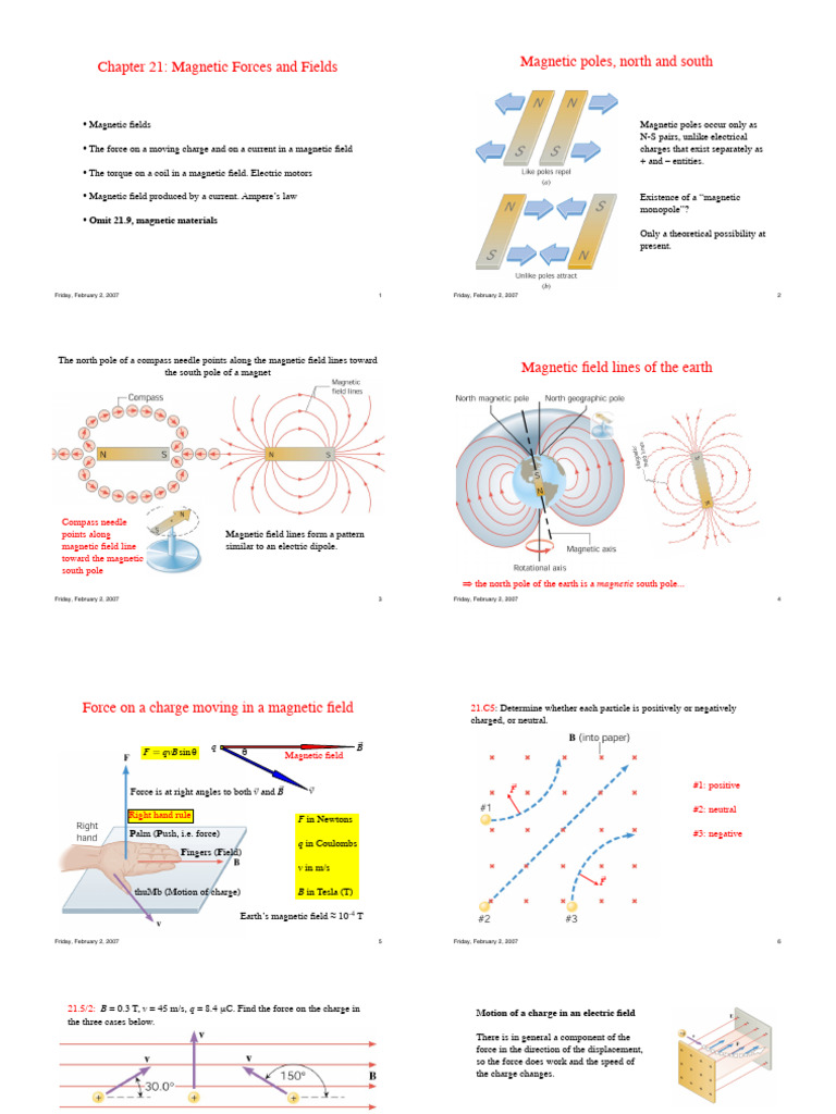 Chapter 21: Magnetic Forces and Fields | PDF | Magnetic Field | Magnetism