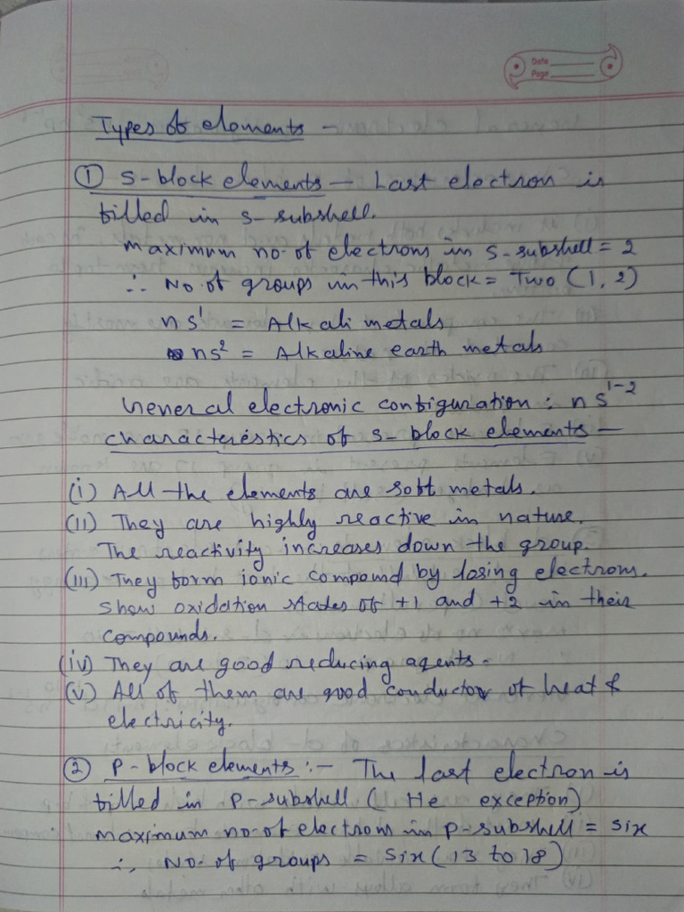 Characteristics of d-Block Elements | PDF